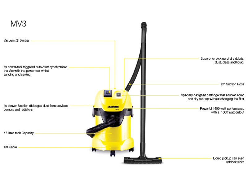 Power Tools :: Vacuums :: Wet & Dry Vacuums :: Karcher - WD3 P Wet ...